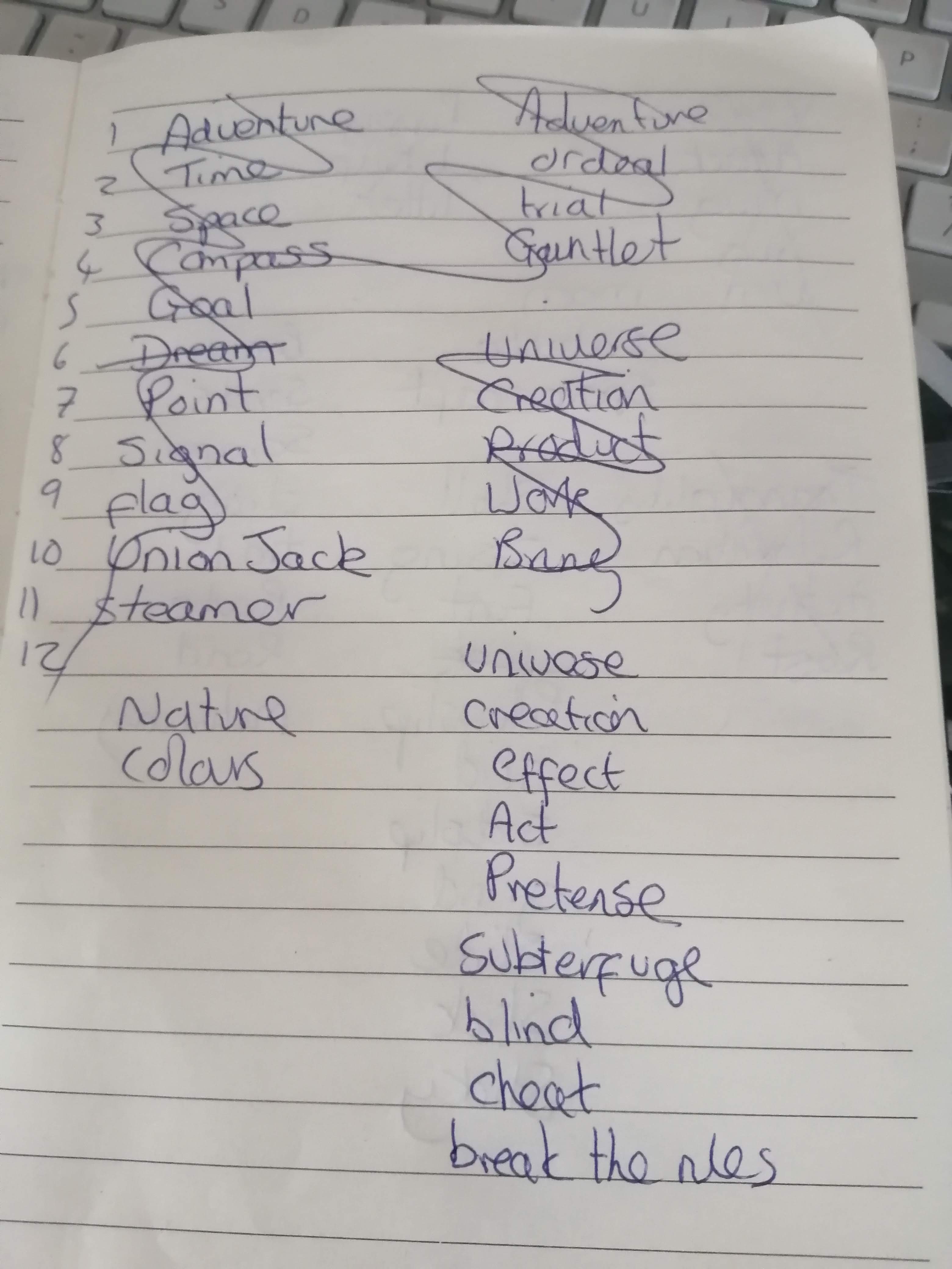 Exercise 5: Word Processing – Visual Skills 2